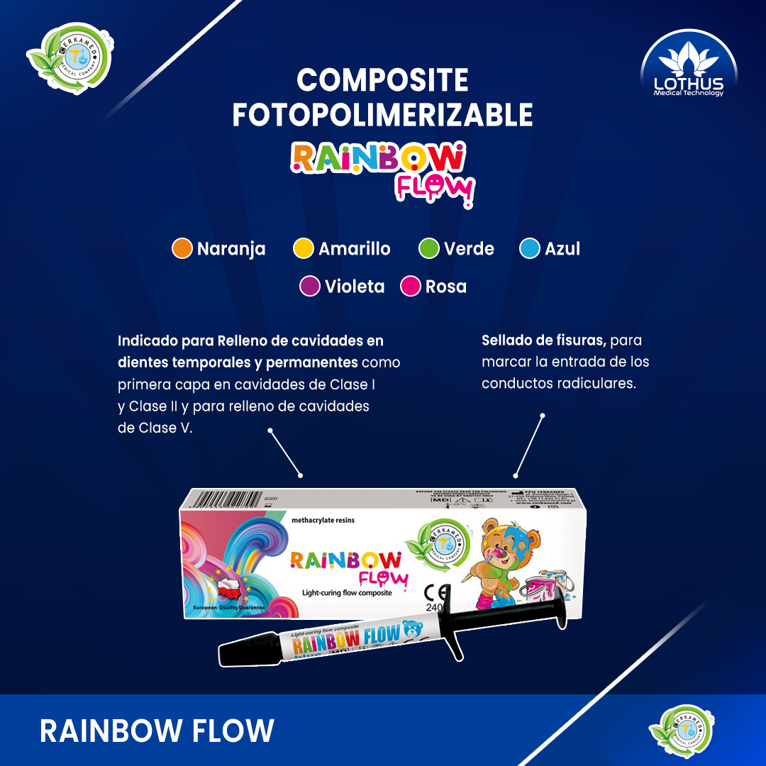 OBTURACIÓN – Lothus Medical Technology