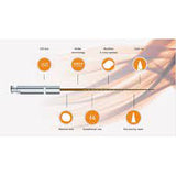Endostar EP Easy Path – Lothus Medical Technology